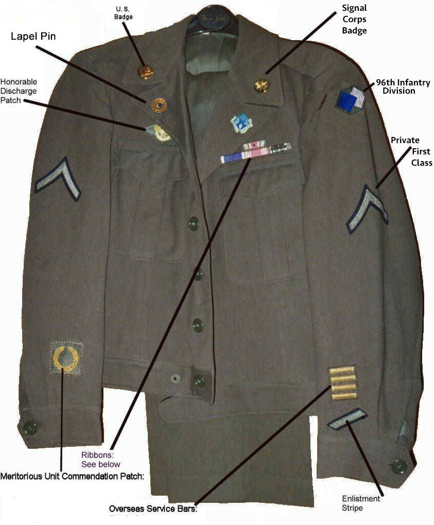 Emblems, Insignia, Patches, Badges, Ribbons, Awards and Pins of the ...